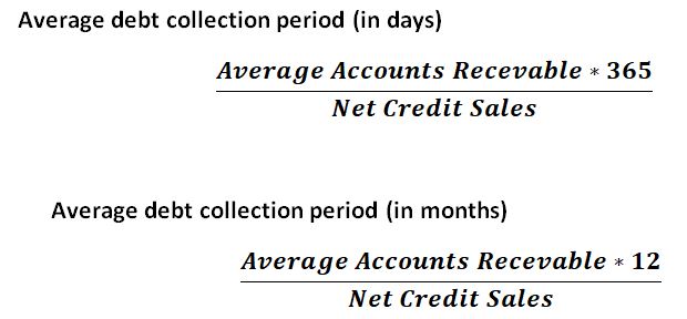 Online Mock Test | Student Profile